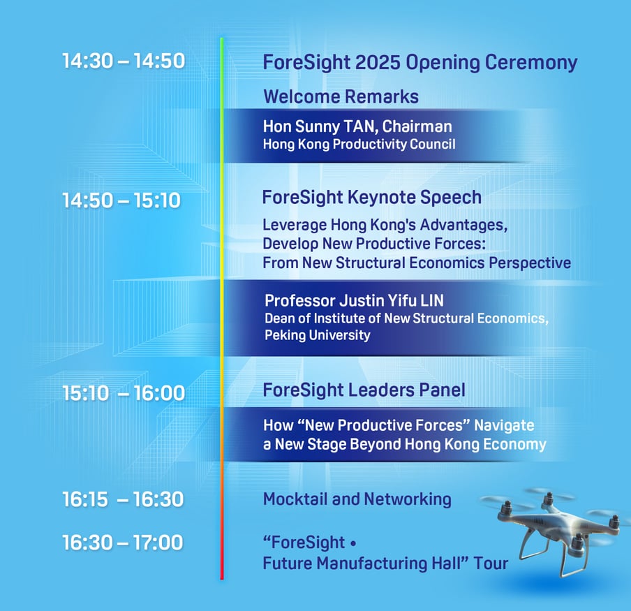 ForeSight 2025 - Navigating the Future of Hong Kong's Economy with New ...